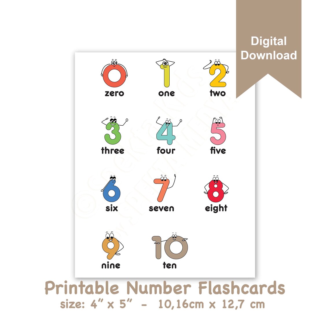 Printable Number Flashcards 0-10, Printable Coloring Number Flashcards ...