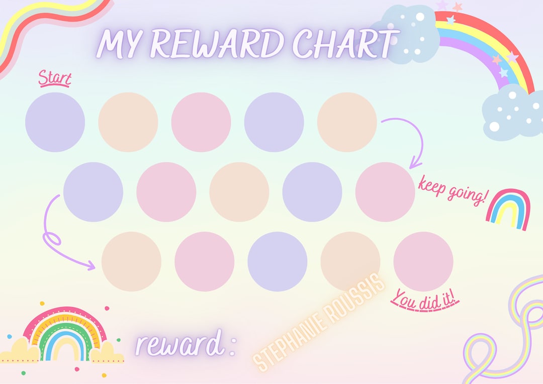 Rainbow Rewards Chart | Rainbow Sticker Chart | Child Behaviour Rewards ...