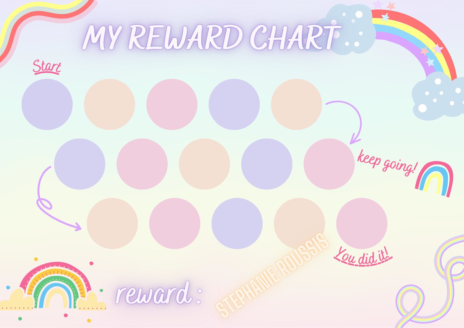 Rainbow Rewards Chart | Rainbow Sticker Chart | Child Behaviour Rewards ...