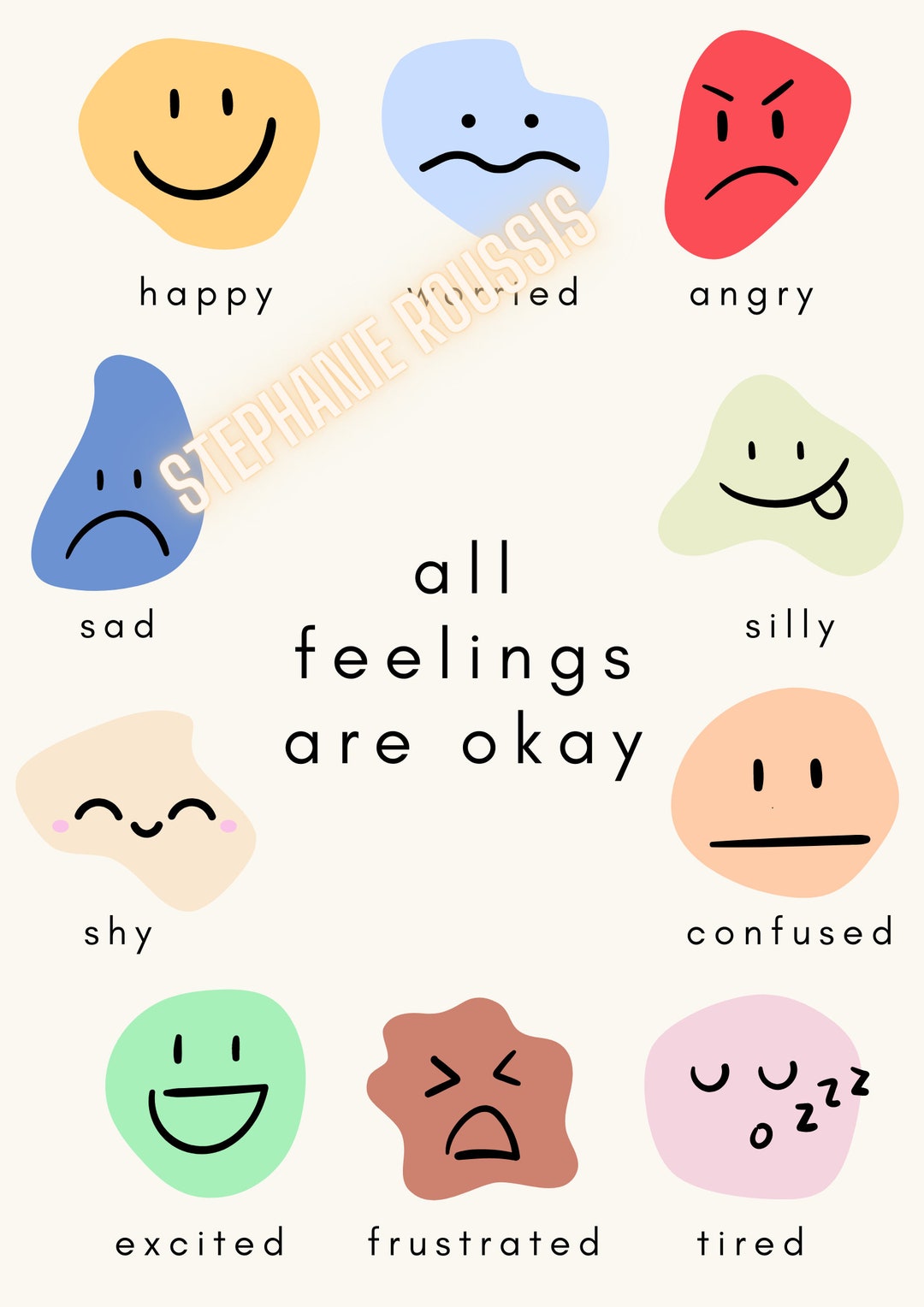 All Feelings Are Okay Poster | Child Emotions Chart | Psychologist ...