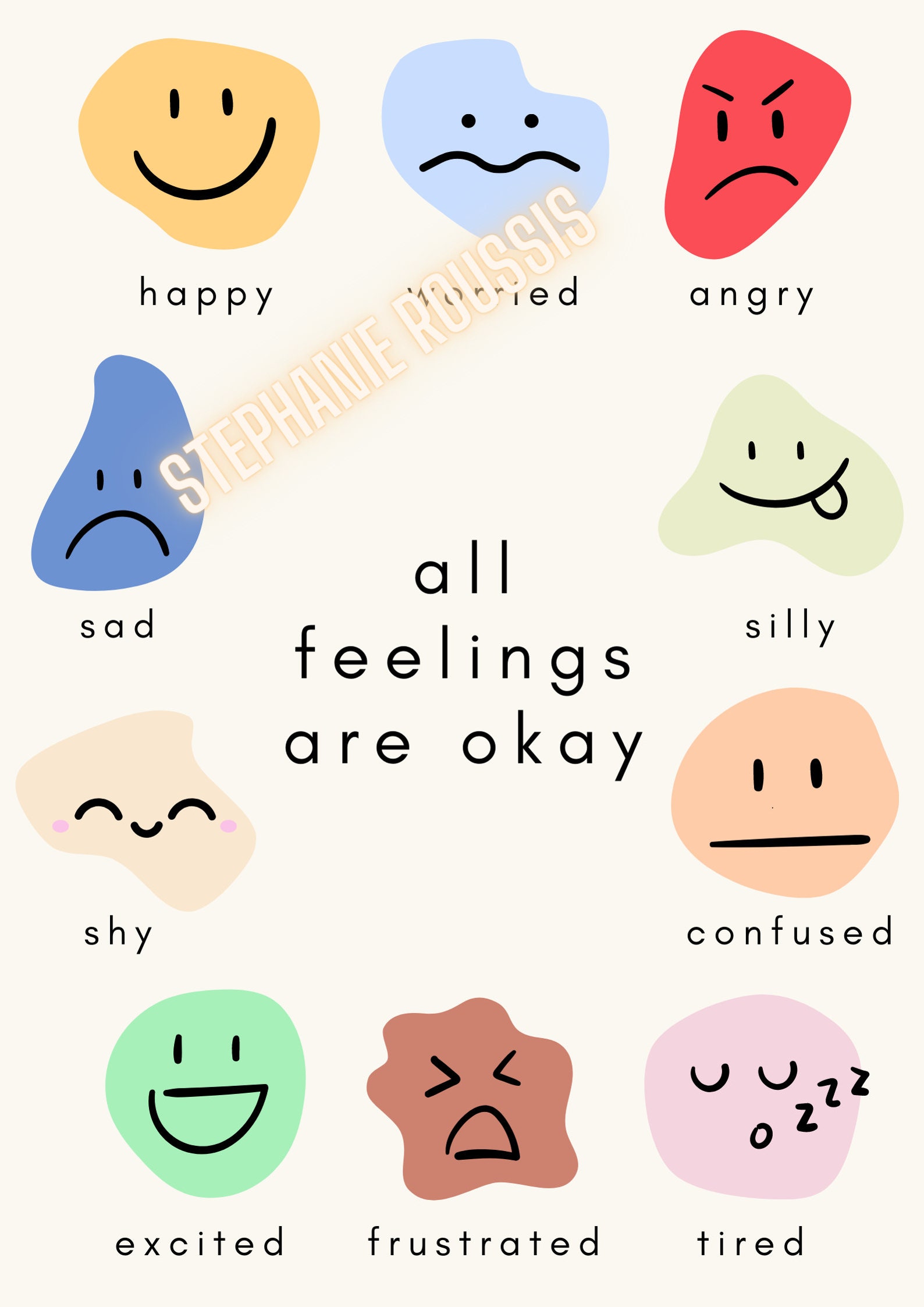 All Feelings Are Okay Poster | Child Emotions Chart | Psychologist ...