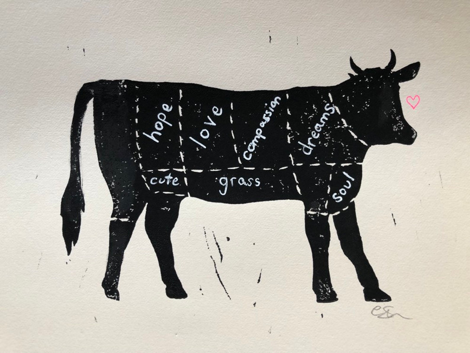 Cow diagram print vegan | Etsy