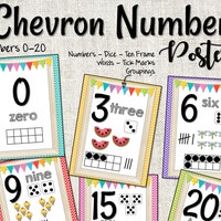 Printable Chevron Brights Tags Editable Organizational Tags Classroom ...
