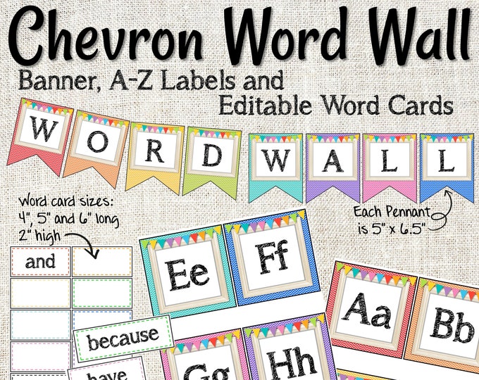 Alphabet Word Wall | SPOTTY PASTELS Classroom Decor | Editable - Etsy ...