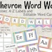 Rainbow Chevron Word Wall Classroom Set | Banner and Editable Cards ...