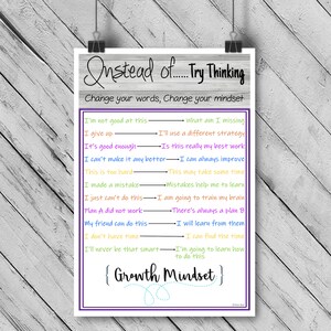 Printable Growth Mindset Poster - 20x30 Size - Classroom Poster ...