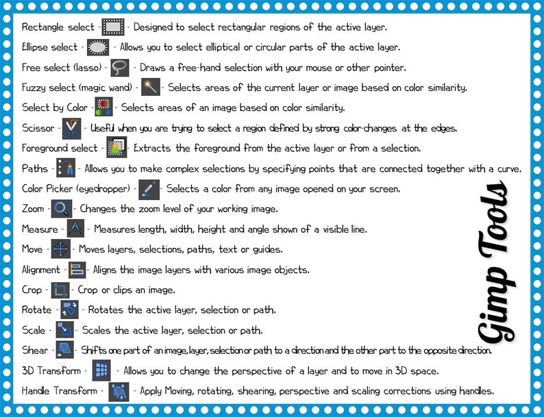 Gimp GNU Image Manipulation Program Tools Posters - Photoshop Posters ...