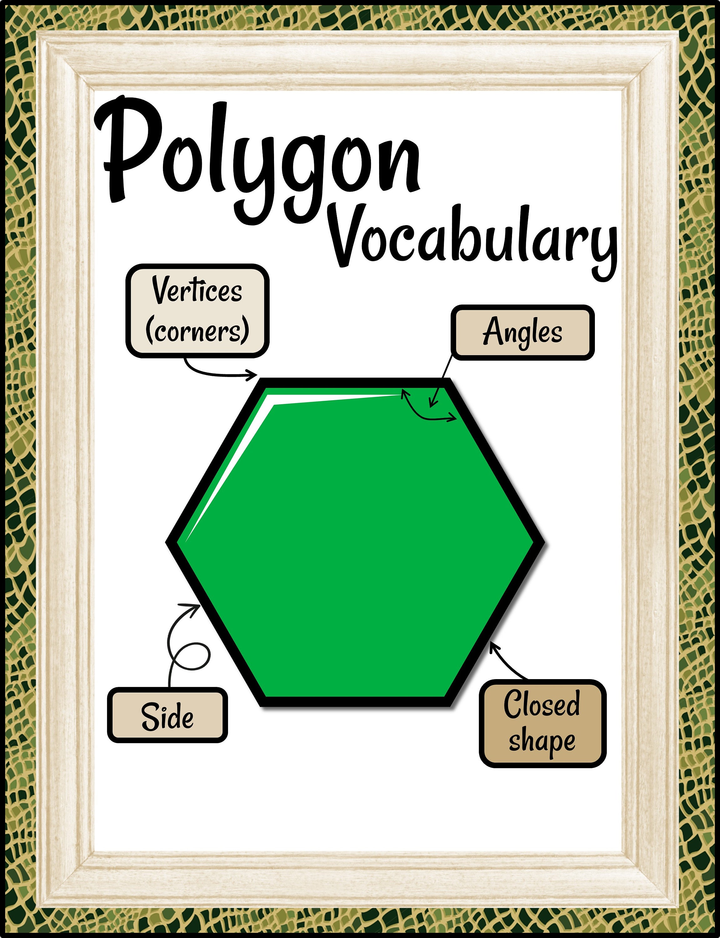 Animal Print Printable Shapes Posters | Downloadable Shapes Posters ...