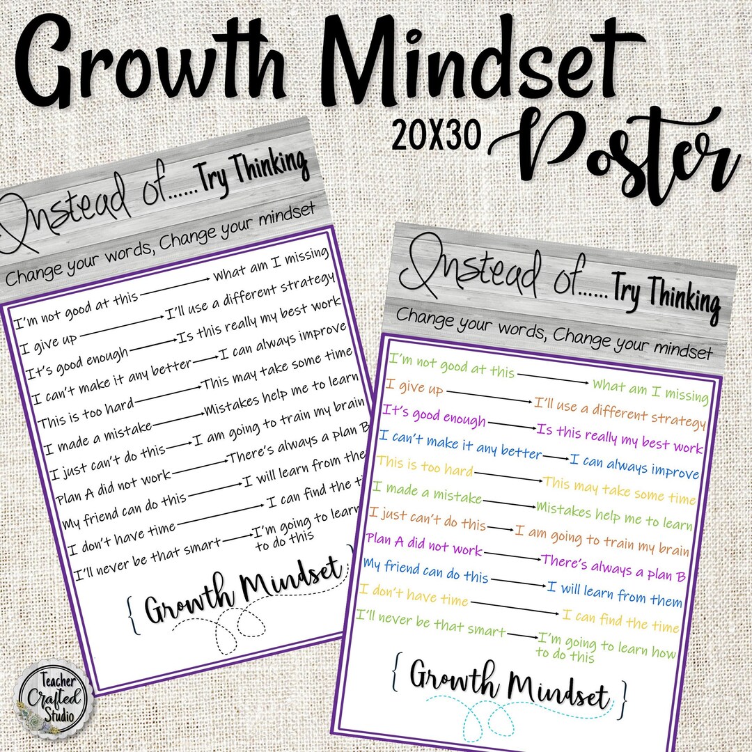 Printable Growth Mindset Poster - 20x30 Size - Classroom Poster ...