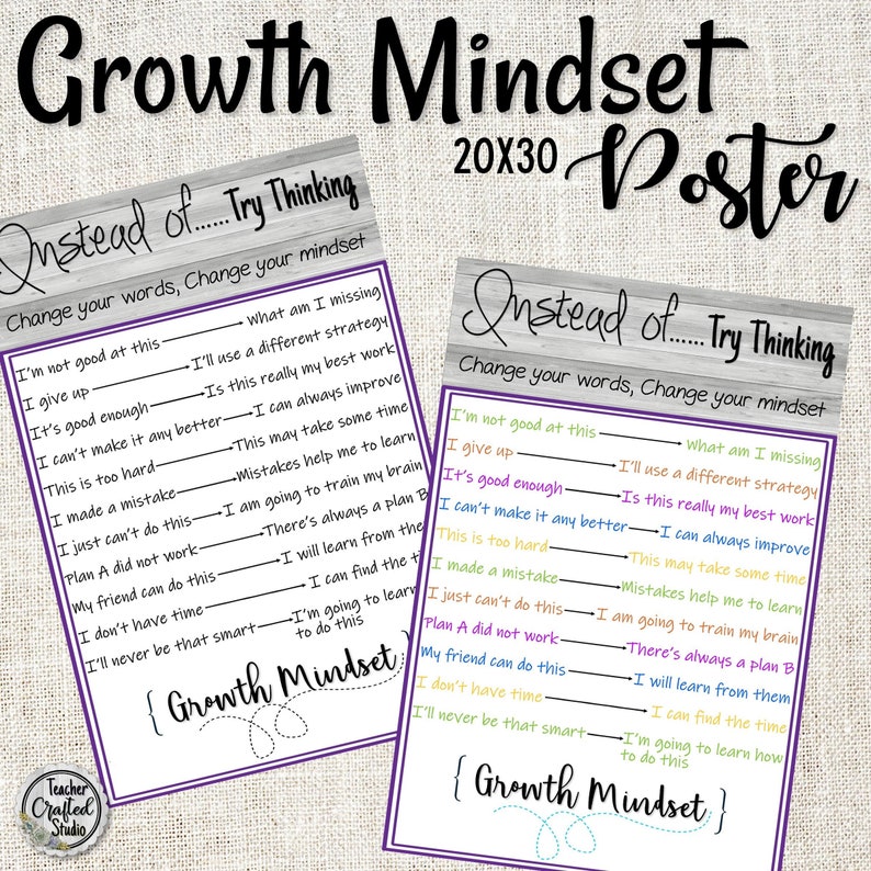 Printable Growth Mindset Poster - 20x30 Size - Classroom Poster ...