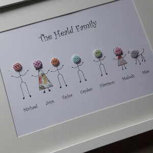 Personalised Unique Handmade Family Button Picture. A4 Print - Etsy UK