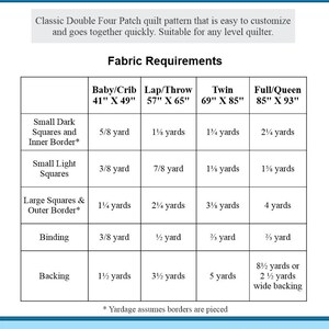 Stacking Blocks Quilt Pattern in Four Sizes Printed Version, Cuddle Cat ...