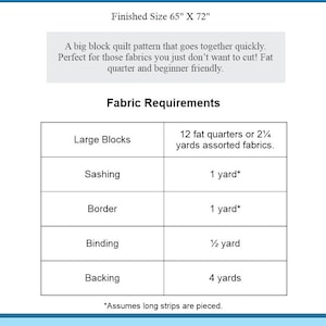 The Big Easy Quilt Pattern Printed Version - Cuddle Cat Quiltworks ...