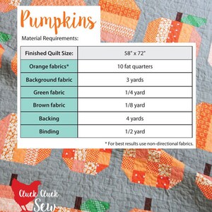 Pumpkins Quilt Pattern - Cluck Cluck Sew 167, Fat Quarter Friendly ...