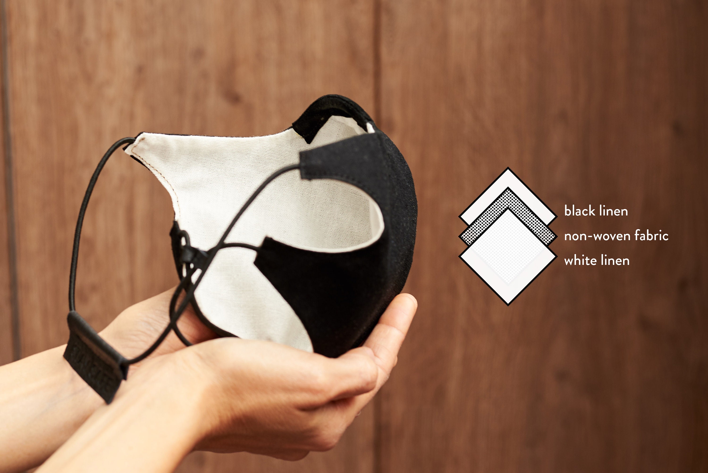 Linen Face Mask Comfortable Linen Woman Face Mask Cloth Face | Etsy