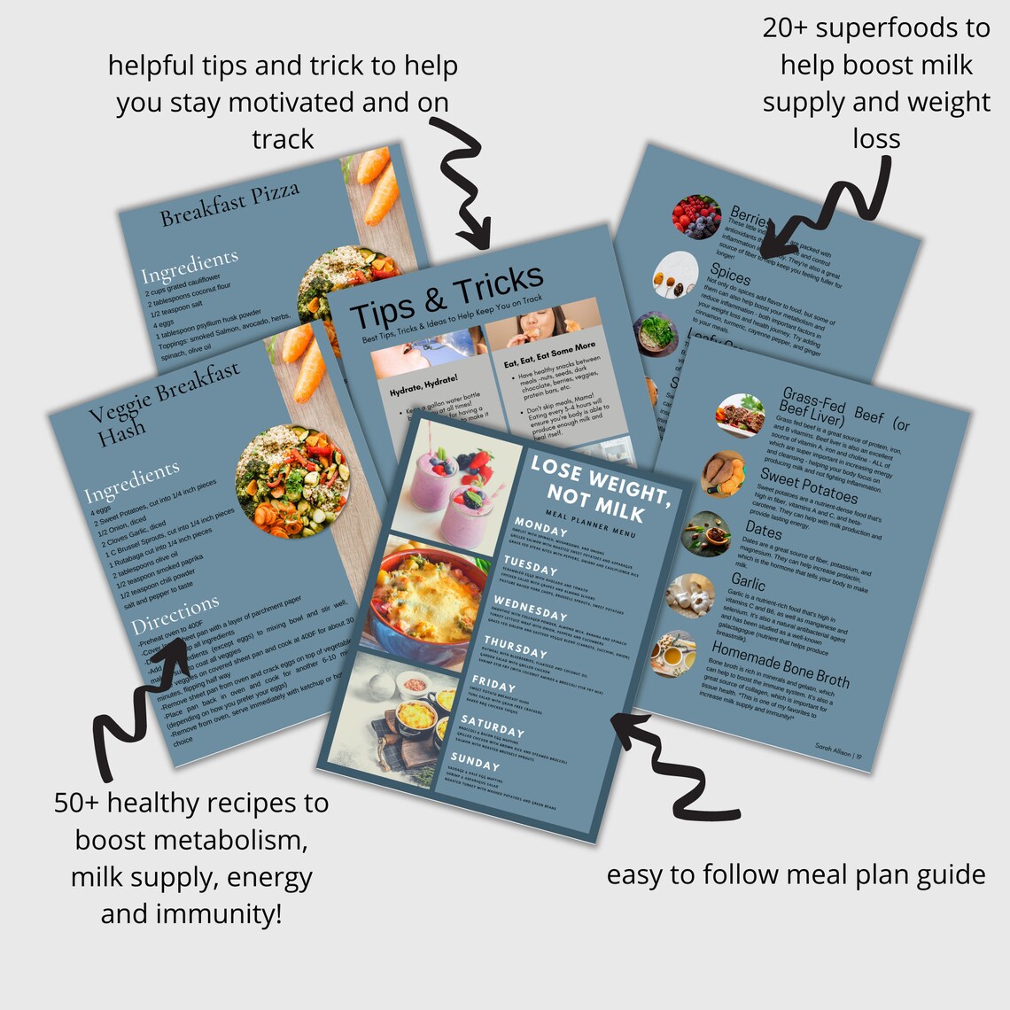 Meal Plan Nutrition Guide Meal Planner Nutrition Journal - Etsy