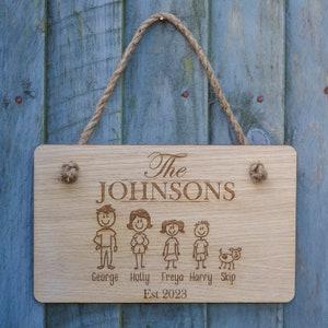 Family Wooden Sign, Hanging Door or Wall Sign, Christmas Gift for ...