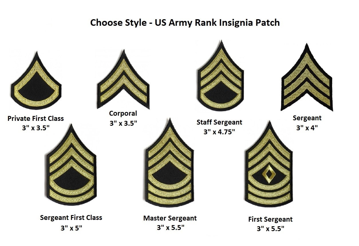 conjunction Restraint Asia army rank patches Hearing Deform imply