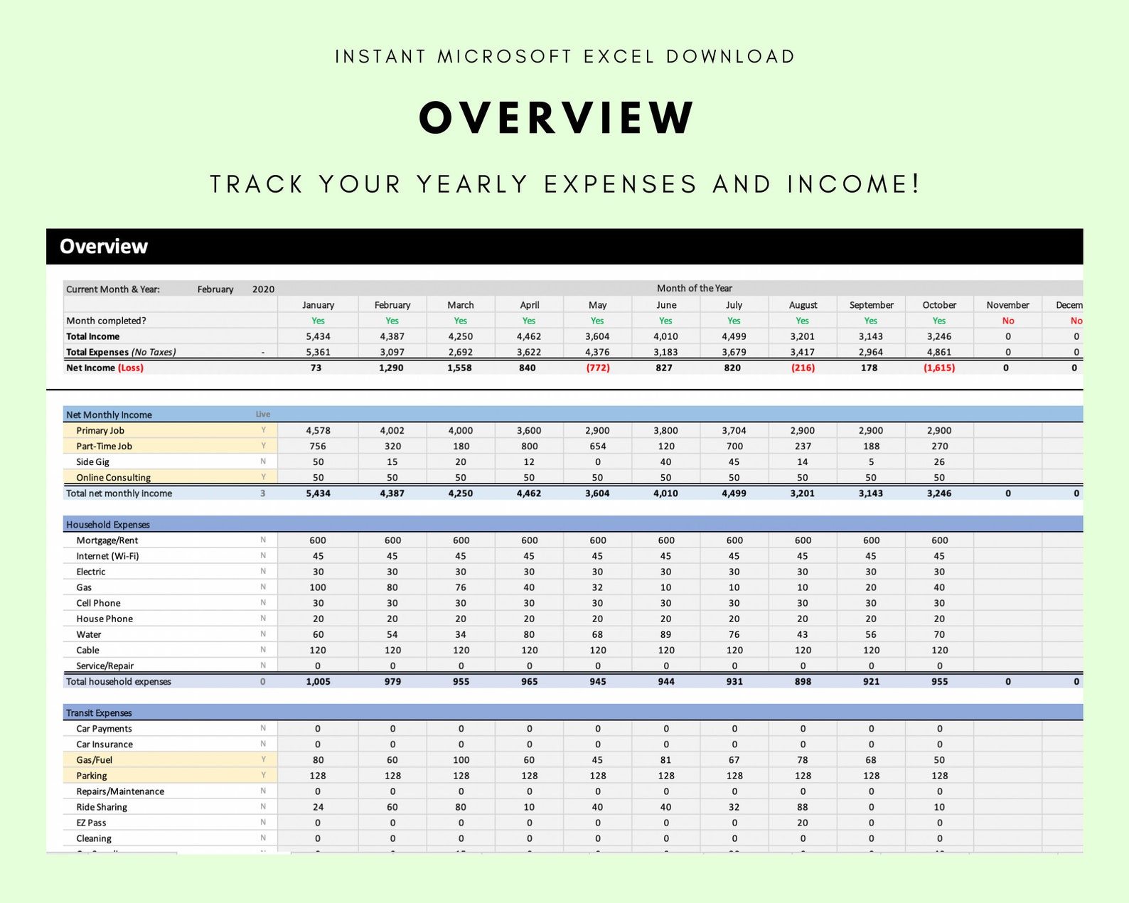 Yearly Overview - Personal Budget Software Template Microsoft Excel ...