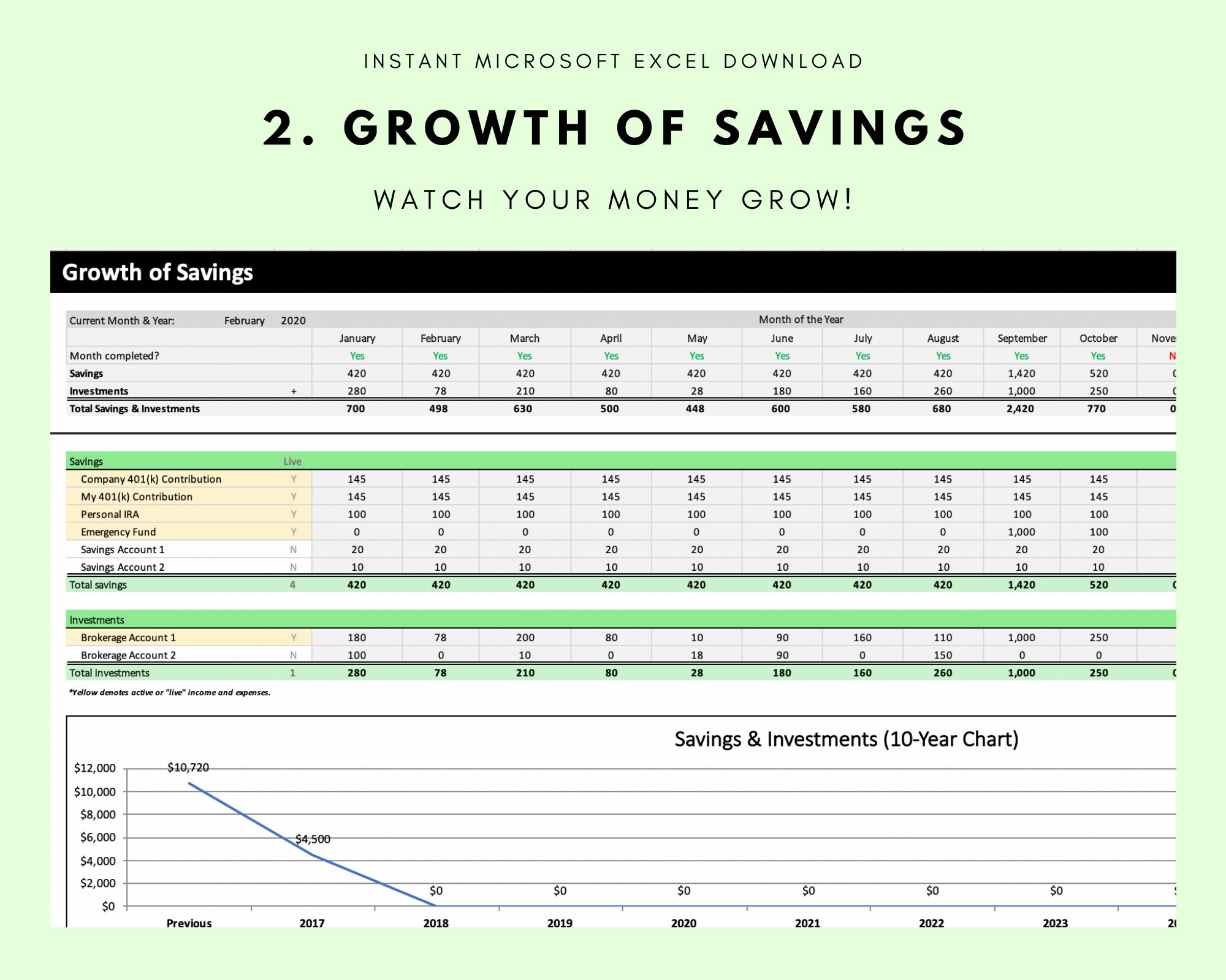 Excel Personal Budget Template For Mac Iopstudy