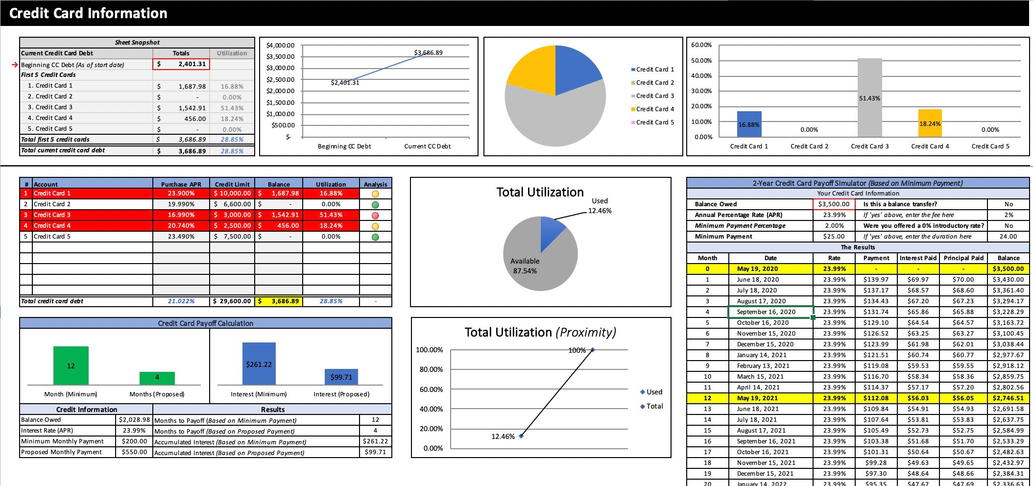 Credit Card Info - Personal Budget Software Template Microsoft Excel ...