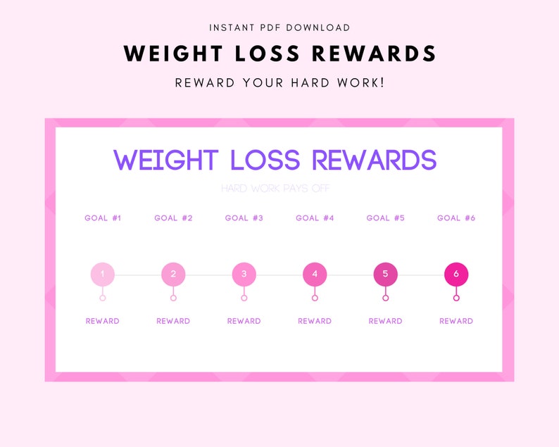 Weight Loss Reward Bonus Timeline and Tracker (INSTANT PDF DOWNLOAD) - Etsy