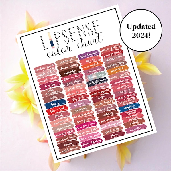 Lipsense - Etsy