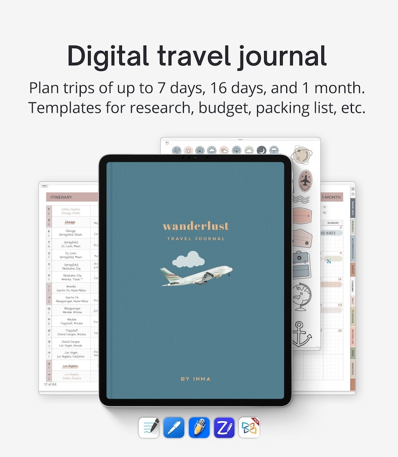Digital Travel Journal Goodnotes, Digital Travel Planner Organizer for ...