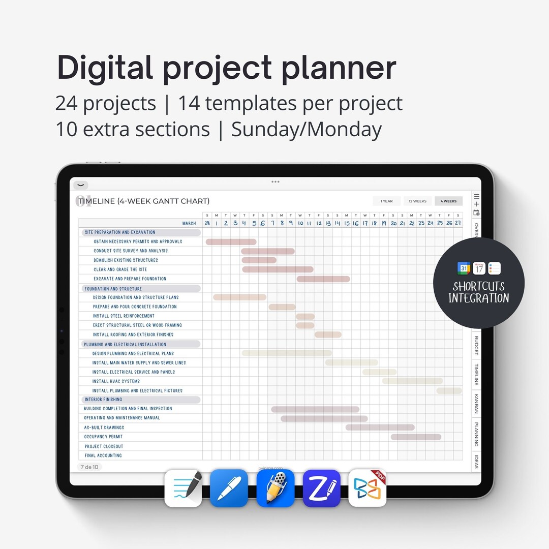 Digital Project Planner Goodnotes PDF, Digital Work Planner for Ipad ...