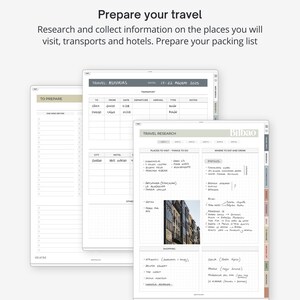 Digital Travel Journal Goodnotes, Digital Travel Planner Organizer for ...