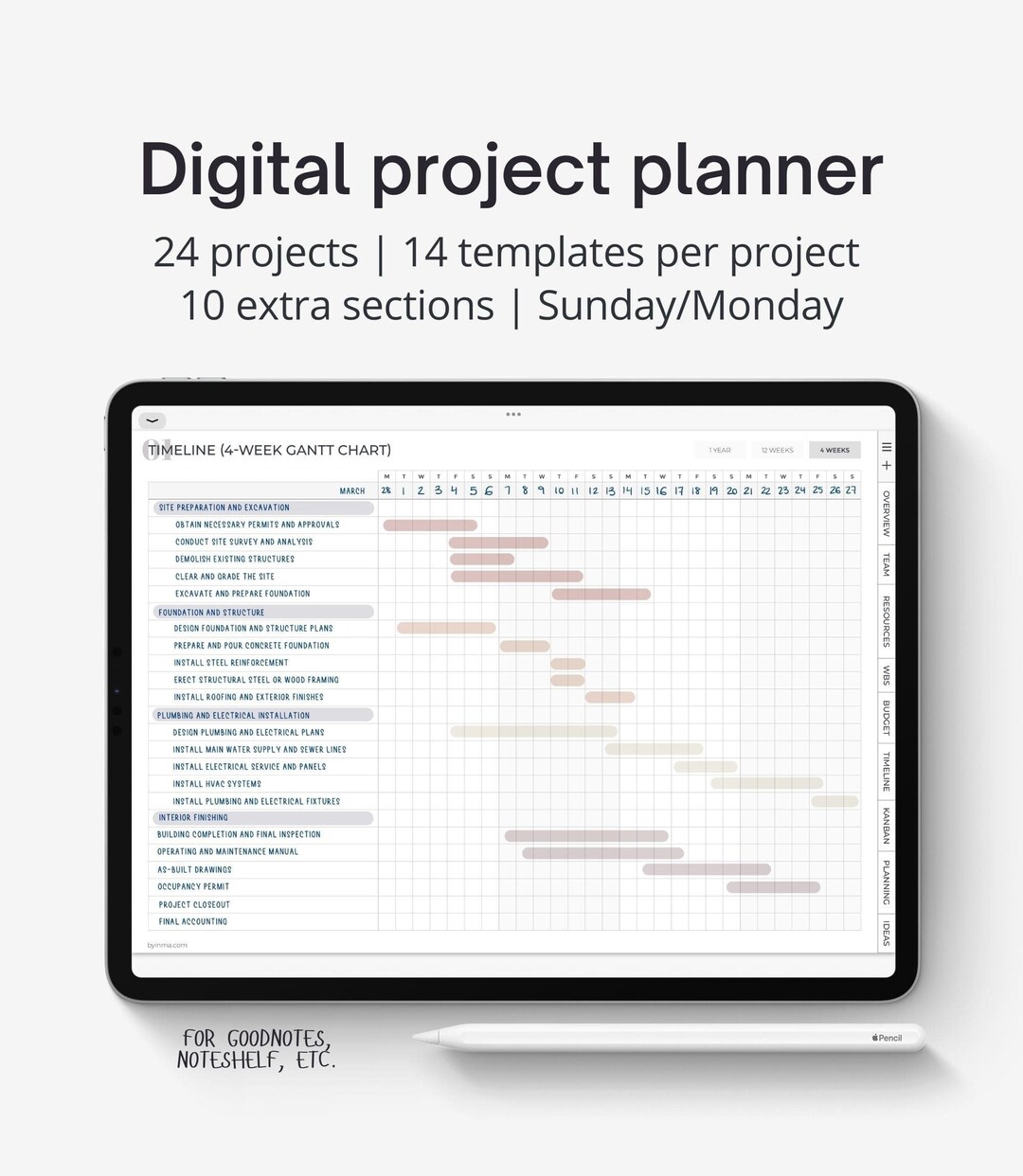 Digital Project Planner Goodnotes PDF Digital Work Planner - Etsy