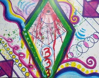 Eye of Gaia Acrylic Print - Etsy