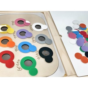 FLISAT/ TROFAST Colour Sorting Table Insert. Wooden Insert. Sensory ...
