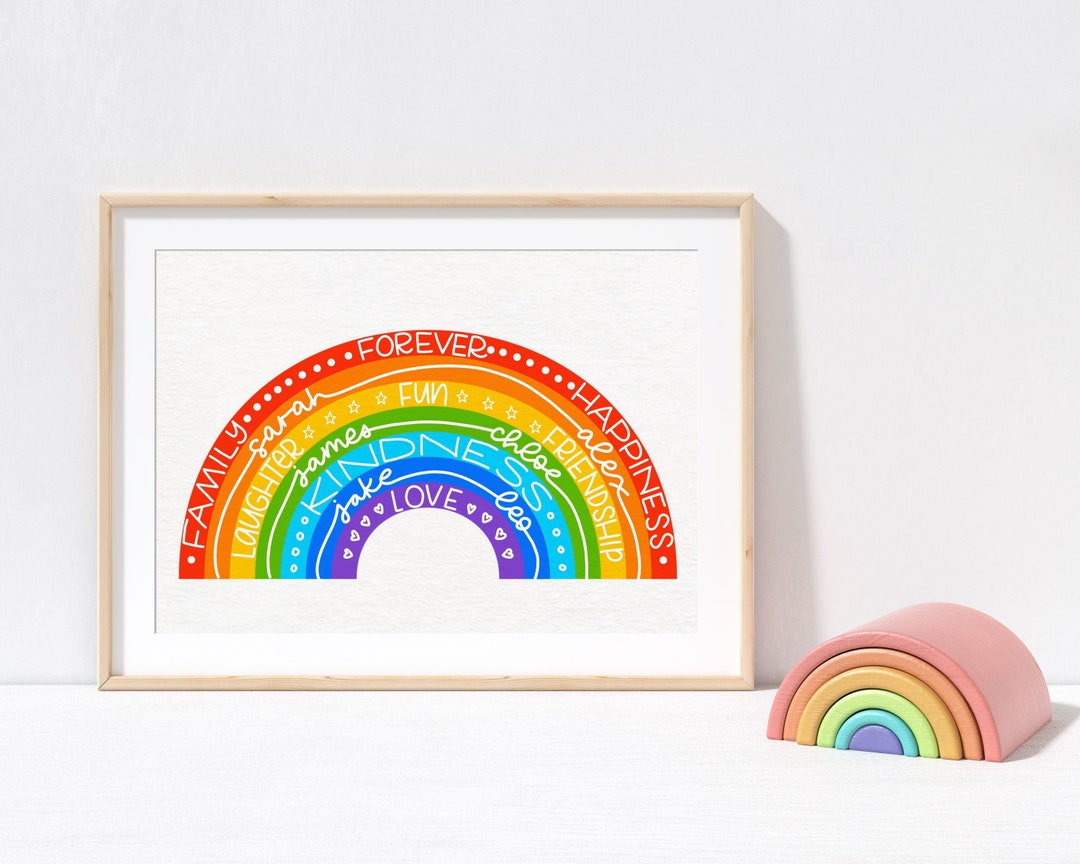 Rainbow Family Tree Print, Personalised Rainbow Print, Family Tree Hand ...