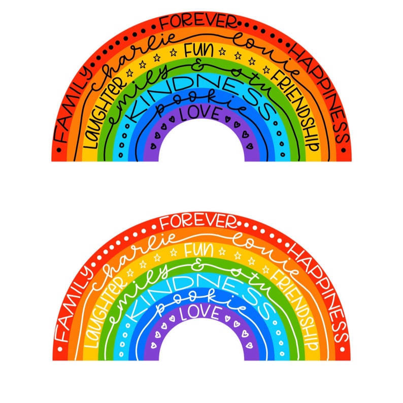 Rainbow Family Tree Print, Personalised Rainbow Print, Family Tree Hand ...