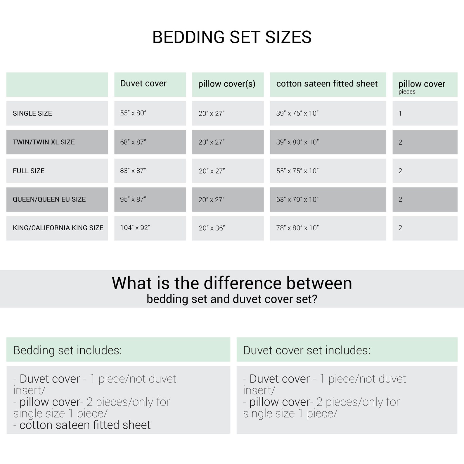 Octopus Bedding Tentacles Bedding Octopus Duvet Cover Blue | Etsy