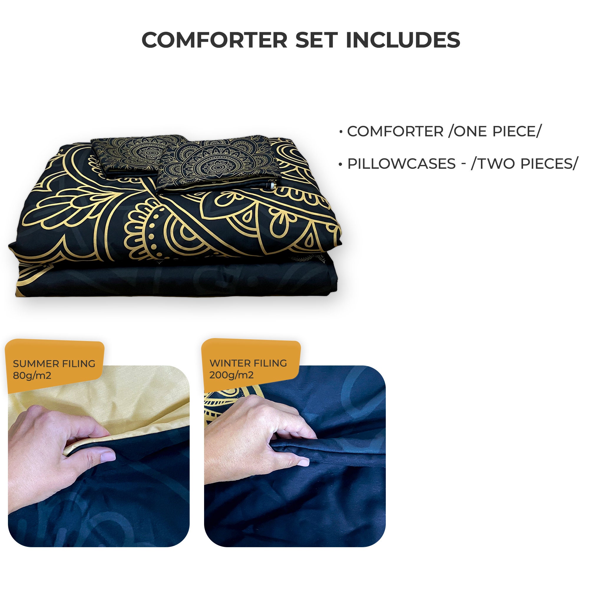 World Map Comforter Travel Map Comforter Mint Green Bedding - Etsy