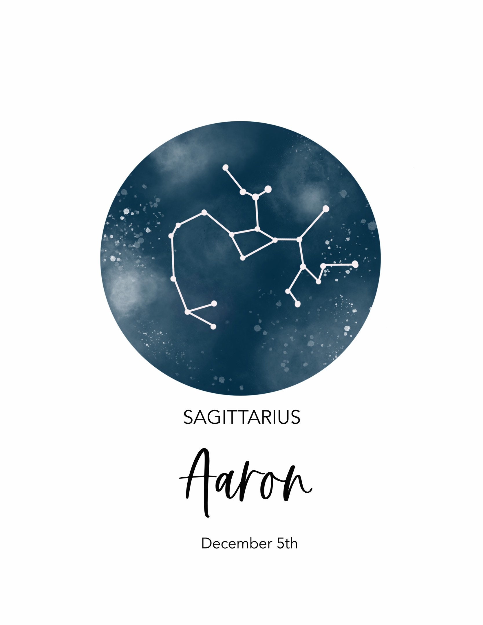 Personalized ZODIAC Print, Star Sign Wall Art, Astrology Gift ...