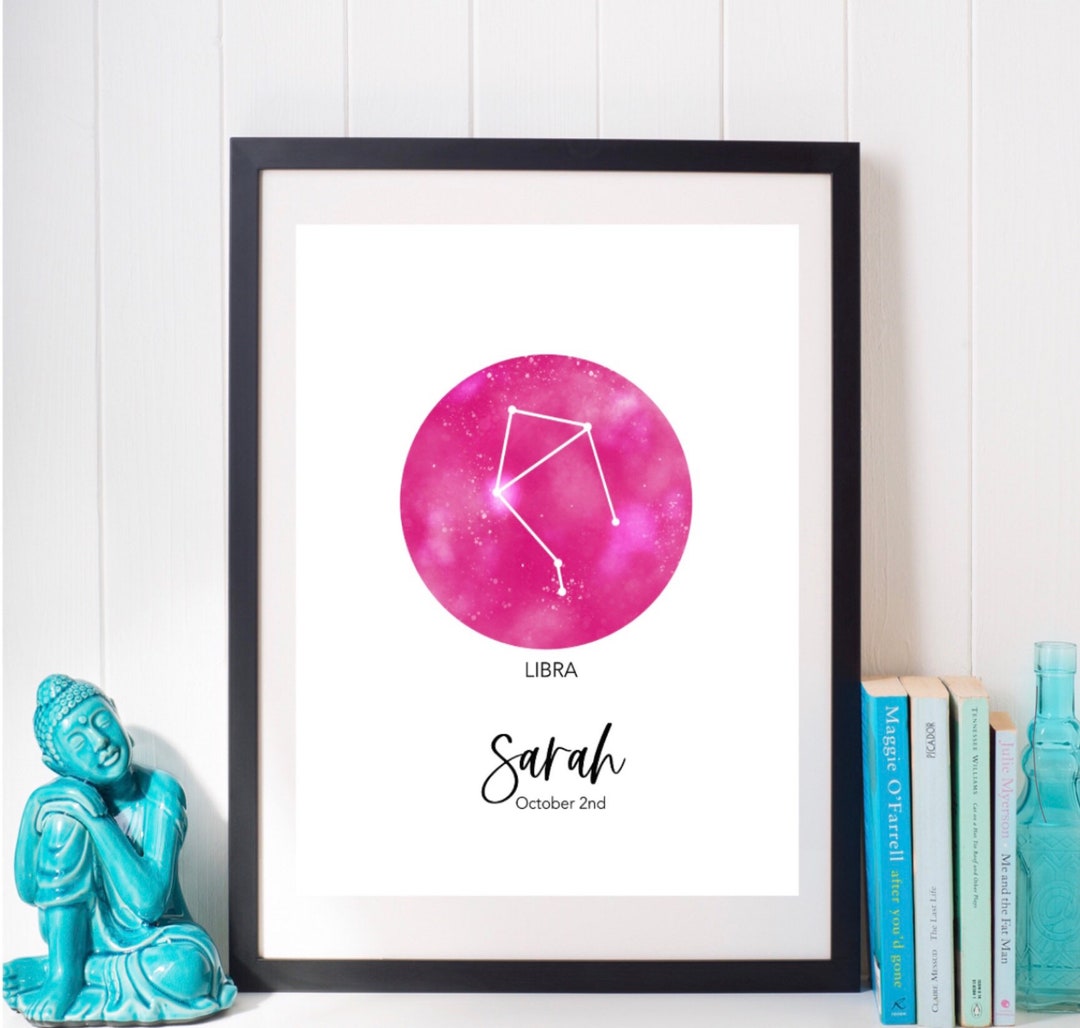 Personalized ZODIAC Print, Star Sign Wall Art, Astrology Gift ...