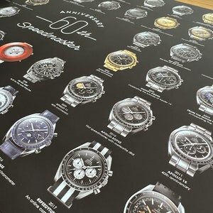 Omega Speedmaster 60th Anniversary Poster (medium Landscape) - Etsy