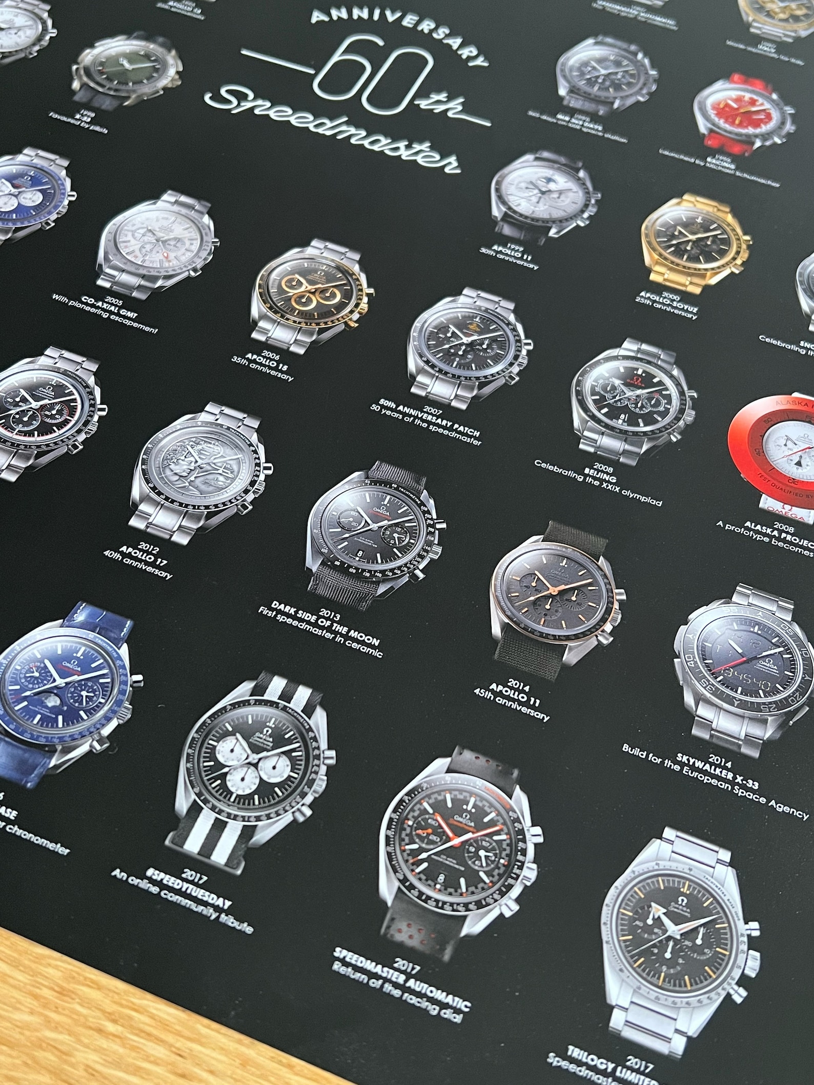 Poster Omega Speedmaster 60e Verjaardag (medium Portret) - Etsy