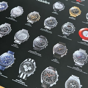 Poster Omega Speedmaster 60e Verjaardag (medium Portret) - Etsy