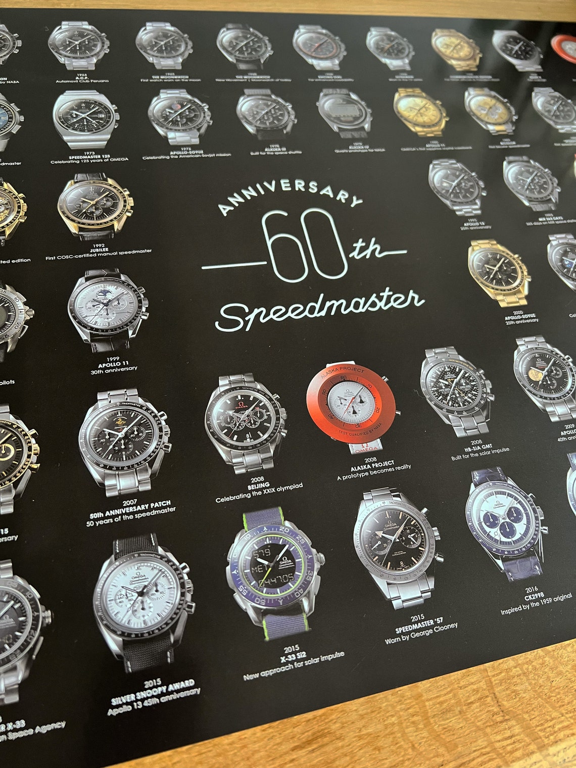 Omega Speedmaster 60th Anniversary Poster (medium Landscape) - Etsy