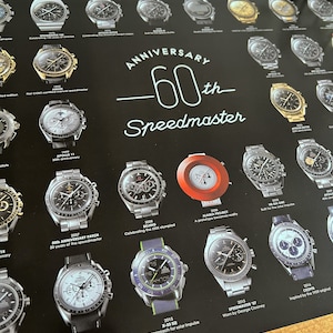 Omega Speedmaster 60th Anniversary Poster (medium Landscape) - Etsy