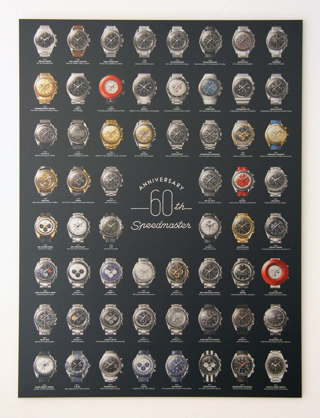 Omega Speedmaster 60th Anniversary Artwork Op Aluminium (BEPERKT) - Etsy