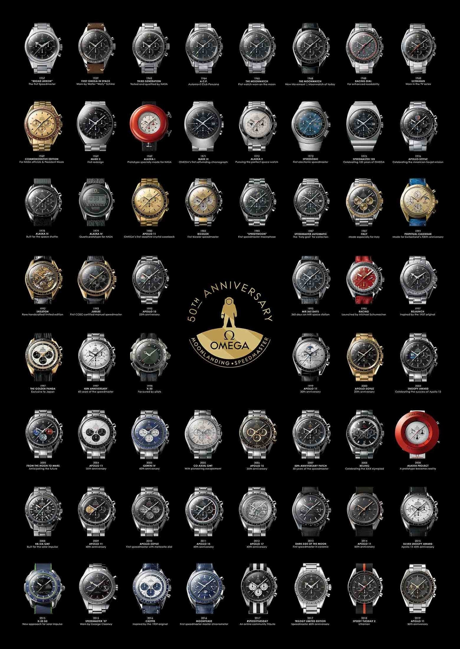 Omega Apollo Badges
