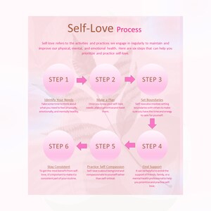 Happiness Builder Workbook & Self-love Planner, Printable, Self ...