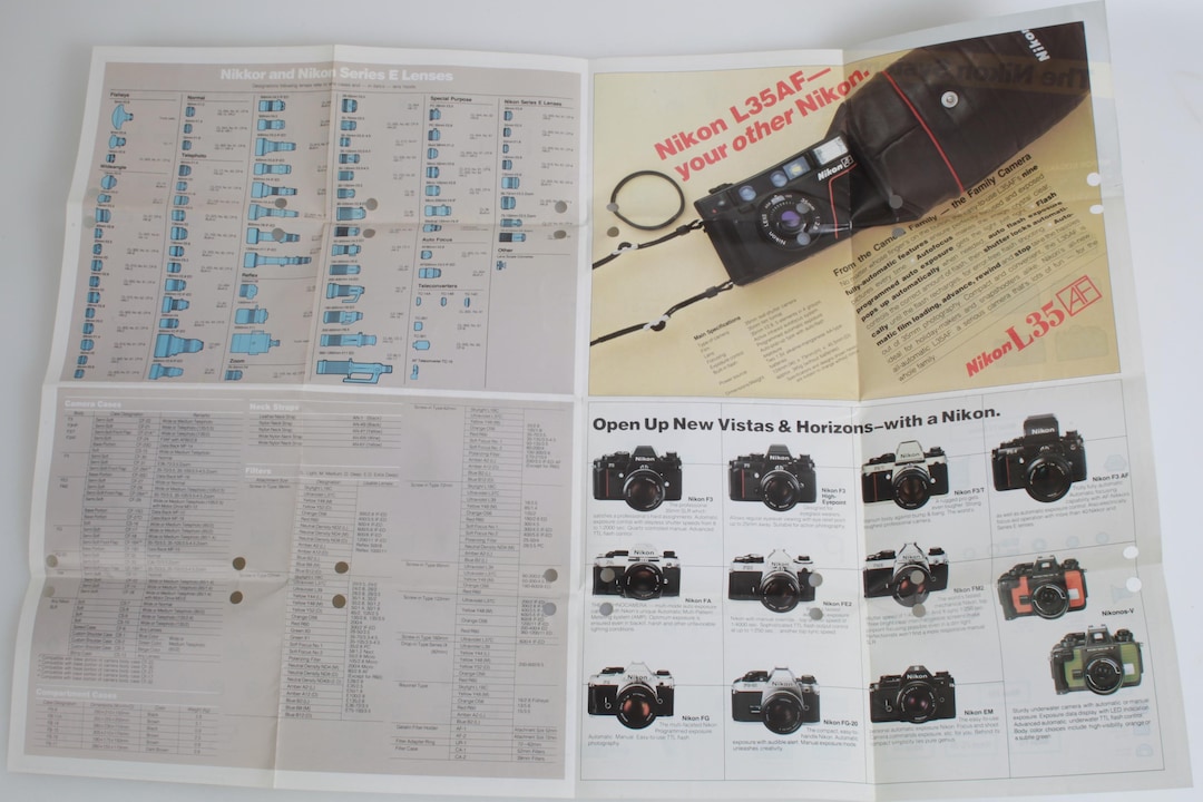 The Nikon System Poster - Etsy