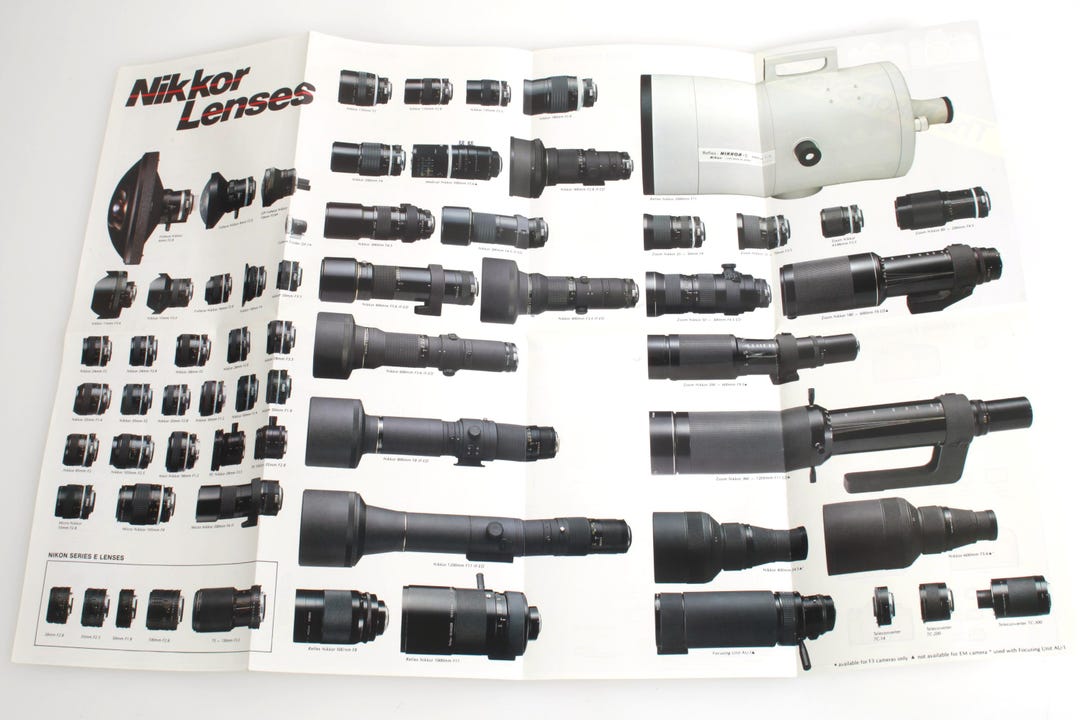 The Nikon System Poster - Etsy