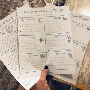 Kingdoms of Living Things - Handwriting Practice - Etsy